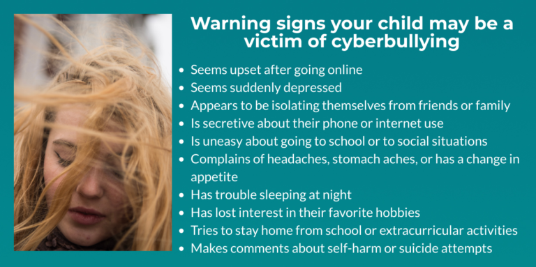 Solutions and Prevention of Cyber Bullying Among Youth - Complete Guide ...